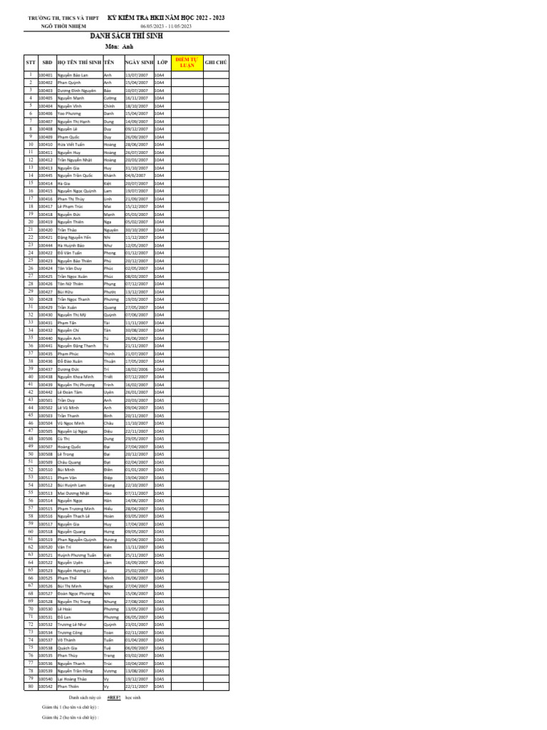 Danh Sách Thí Sinh: Kỳ Kiểm Tra Hkii Năm Học 2022 - 2023 | PDF