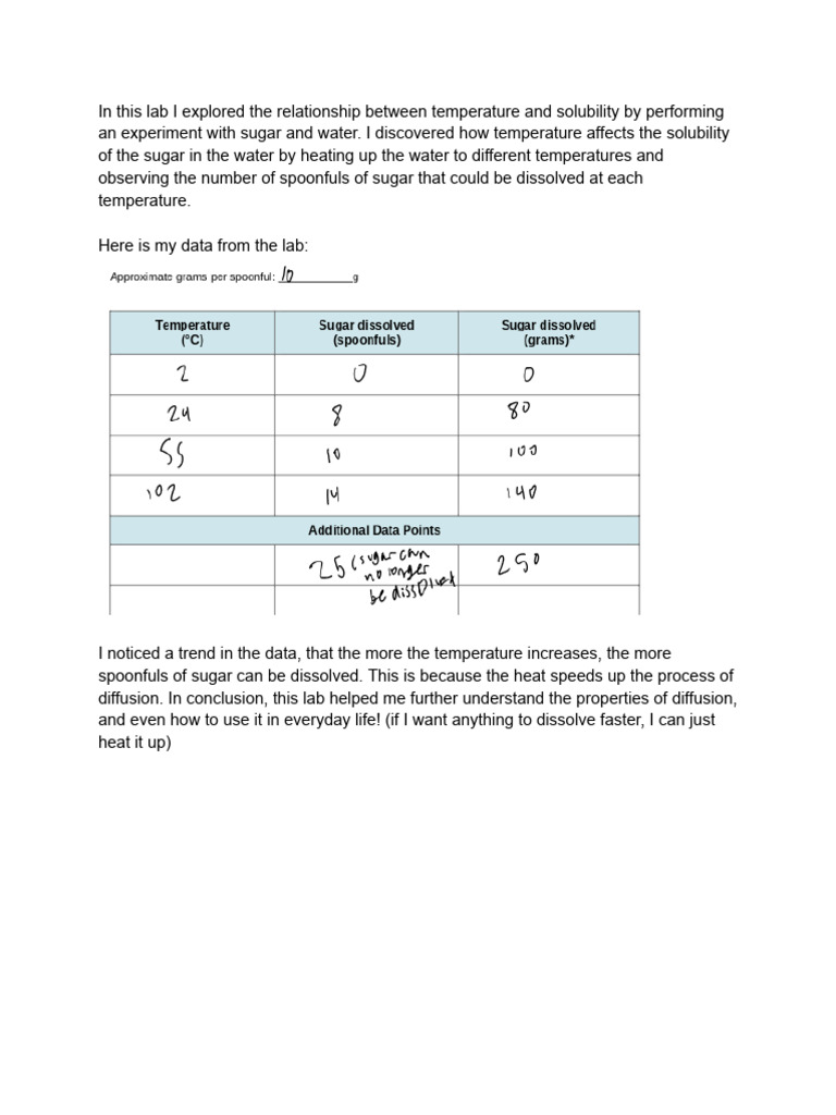 solubility lab | PDF