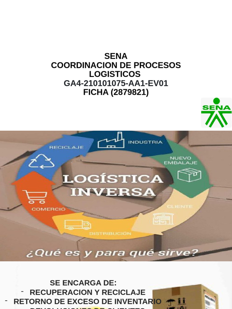 Logistica Inversa | PDF