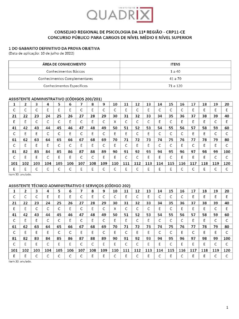 Gabarito Definitivo | PDF