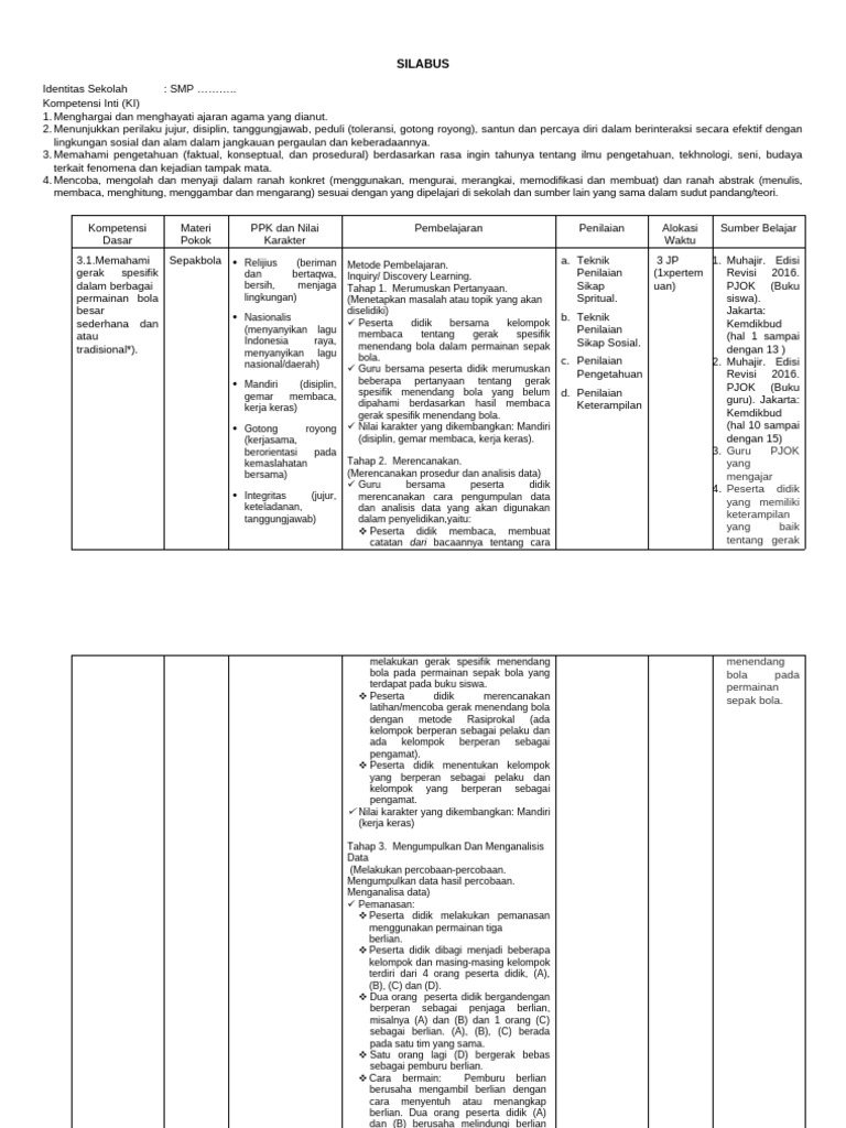 Silabus PJOK SMP | PDF