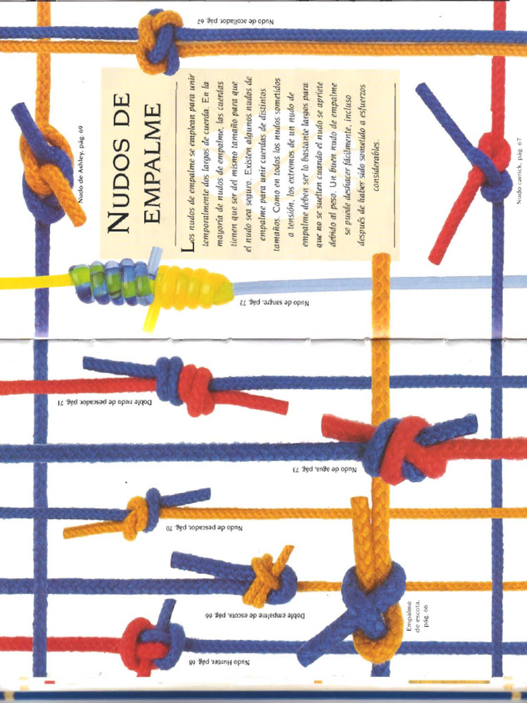Nudos de Empalme | PDF