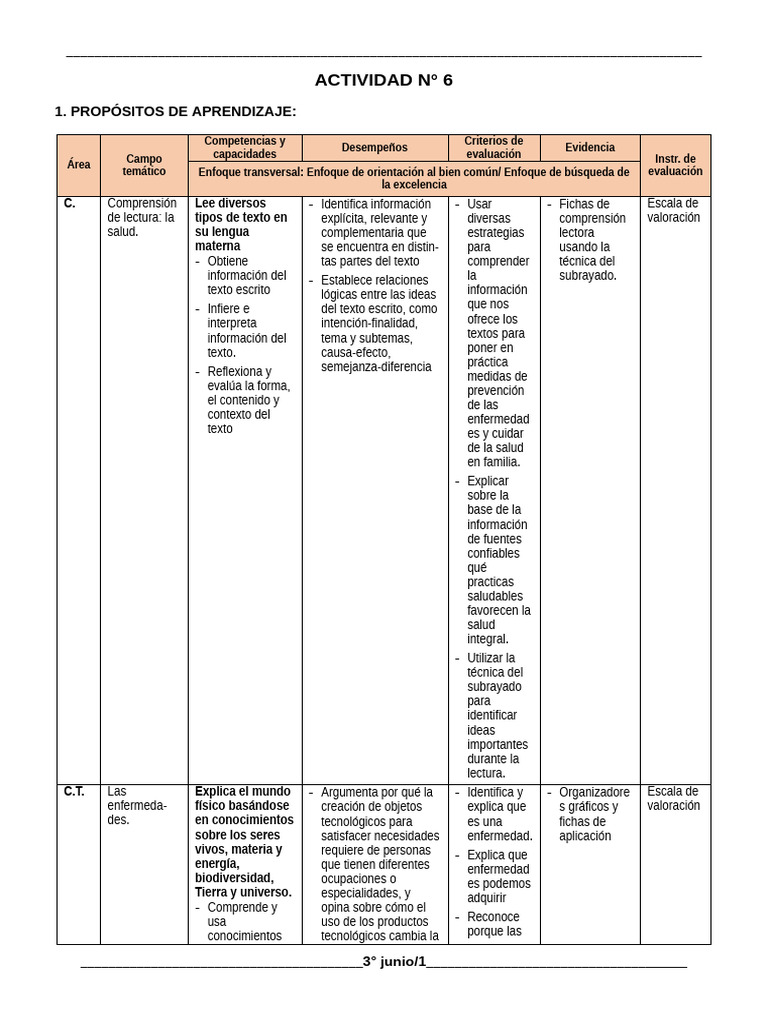 Comprensión de Lectura La Salud. | PDF | Higiene | Infección