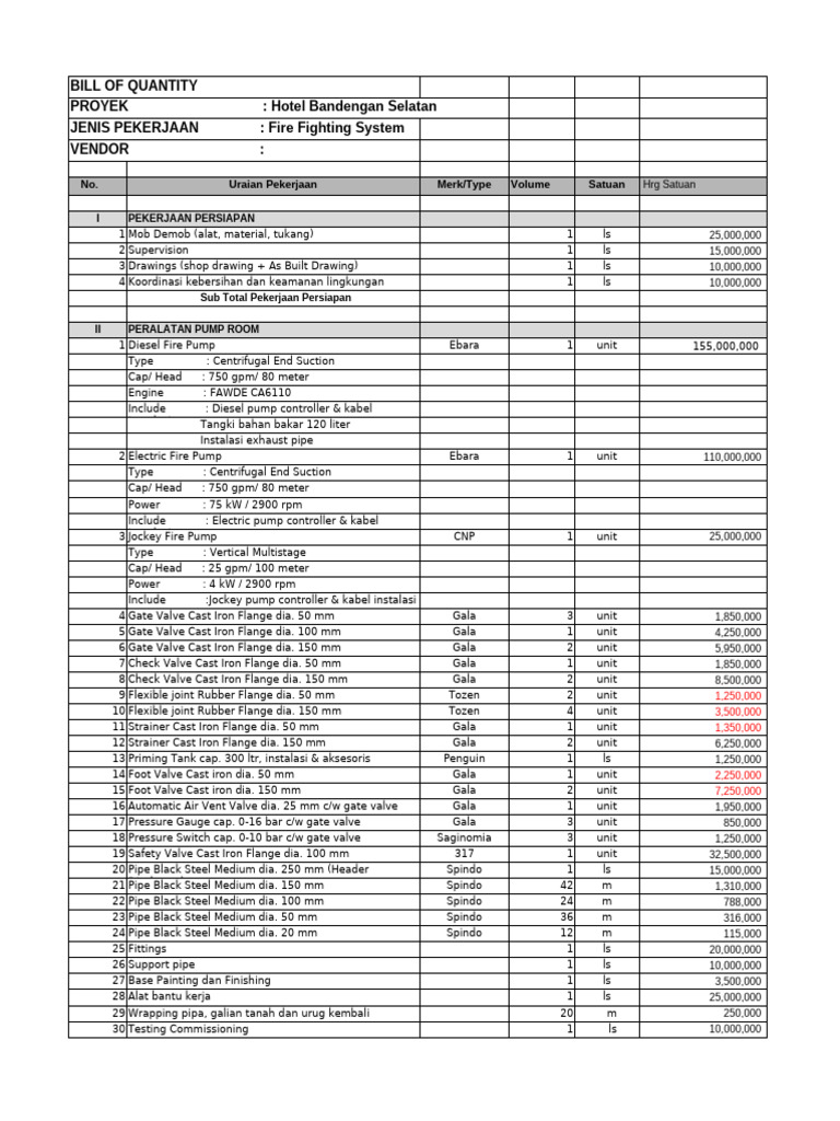 BQ Fire Fighting System 150824 | PDF | Pipe (Fluid Conveyance) | Valve