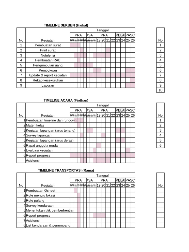 Contoh Time Line | PDF