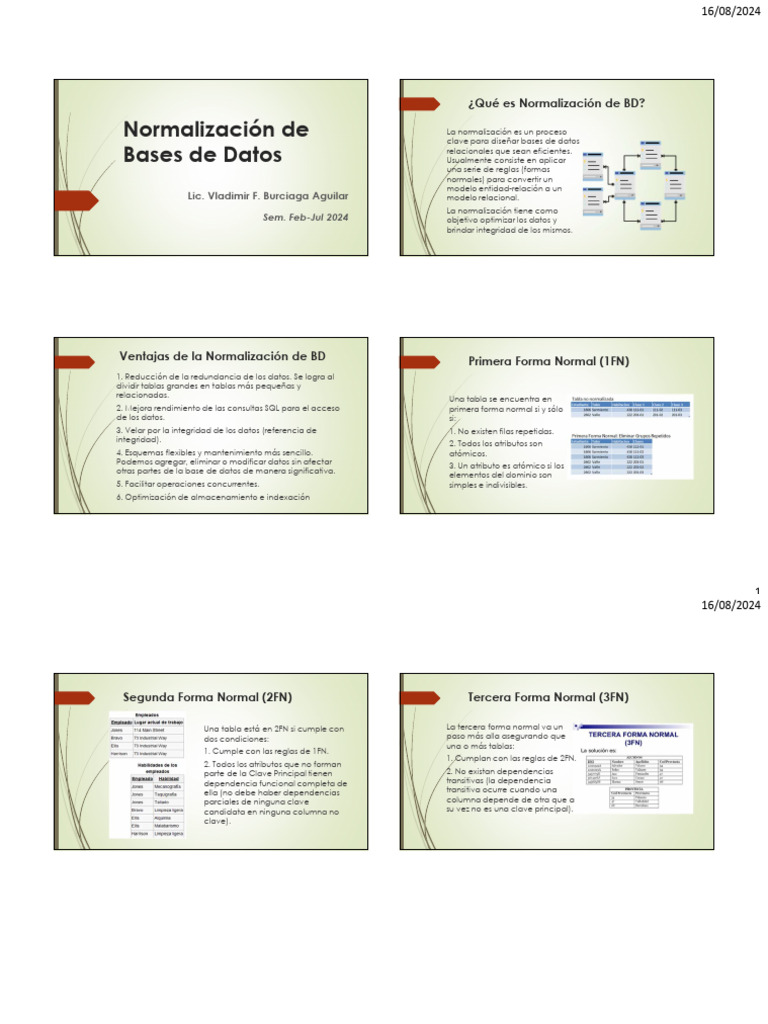 Material Didactico 5 | PDF | Bases de datos | Datos de computadora