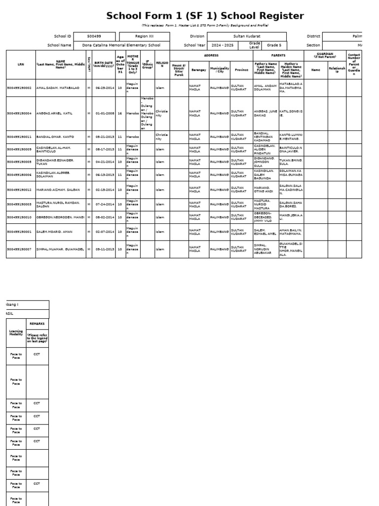 Sf1_2024_grade 5 - Masil | PDF