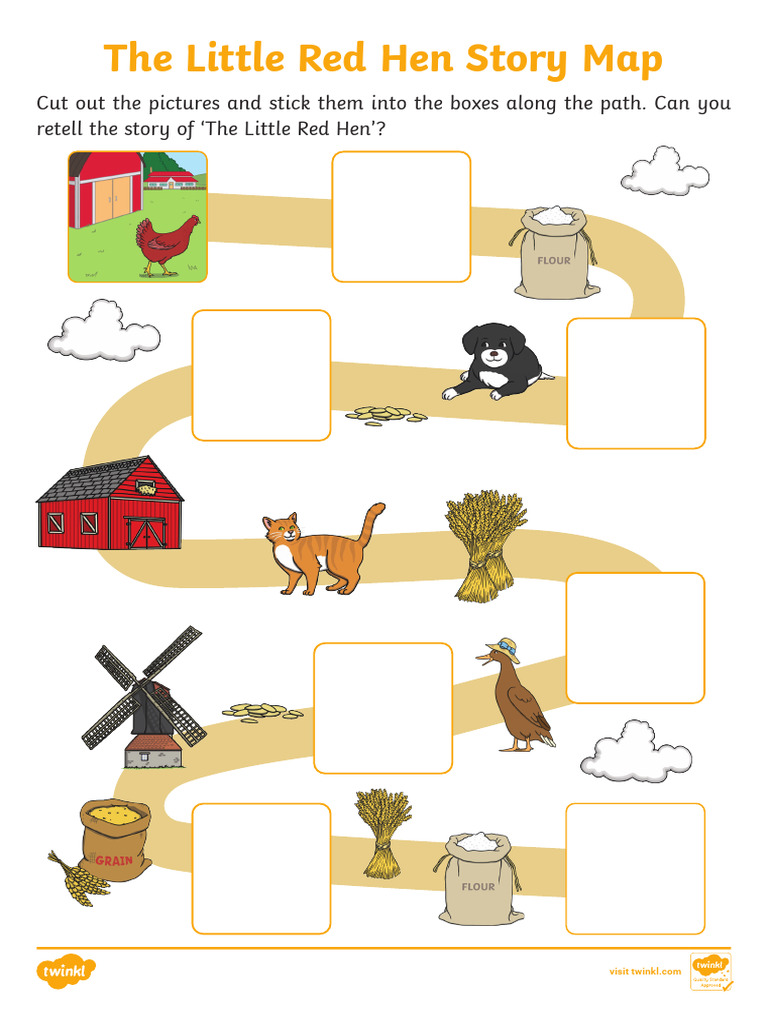 Little Red Hen Story Sequencing Activity | PDF