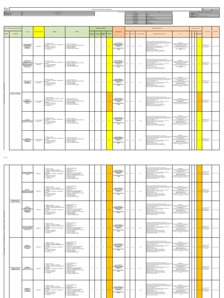 Imco 00000000 2200543 Ipecr 002 | PDF