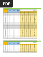 Tabel Antropometri 2020 | PDF