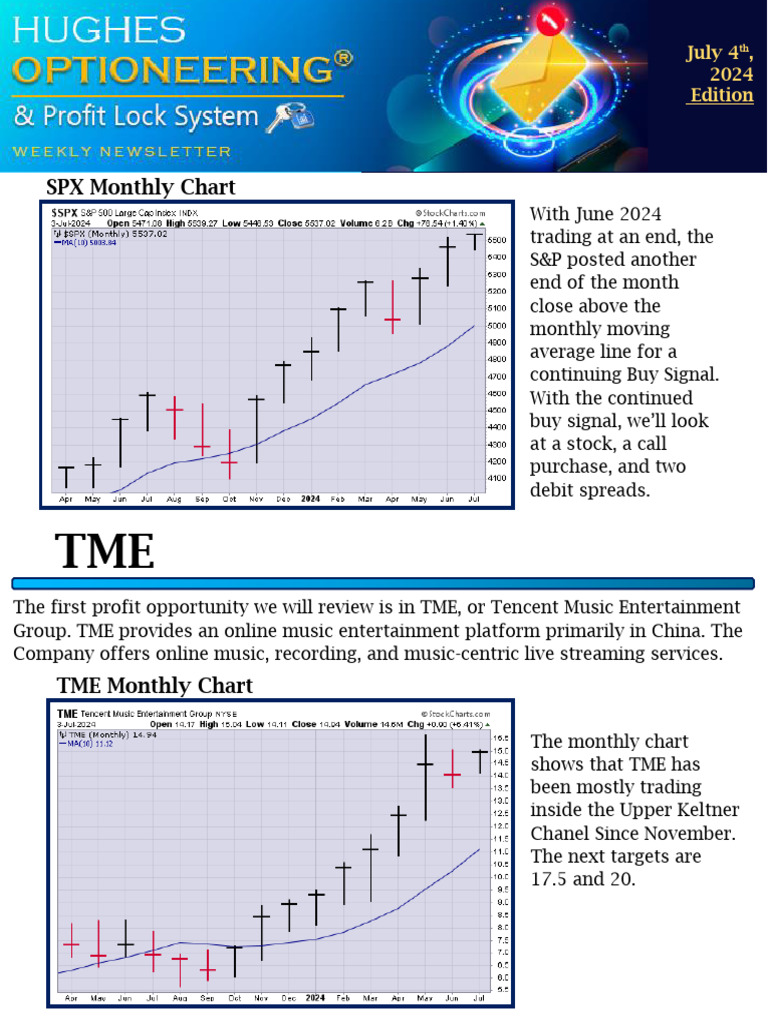 2024 07 04 optioneering | PDF | Option (Finance) | Stocks