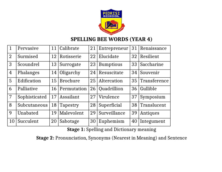Year 4 Spelling Bee 2024 | PDF