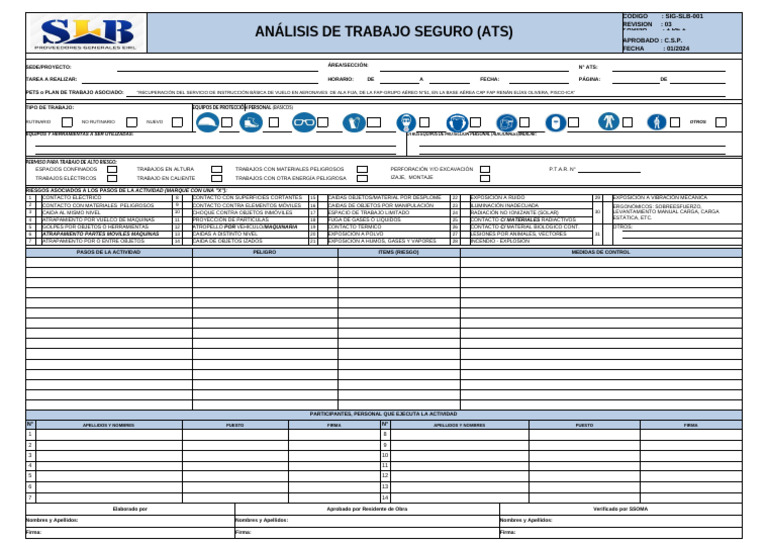 ANALISIS DE TRABAJO SEGURO- SLB (2) (2) (1) | PDF