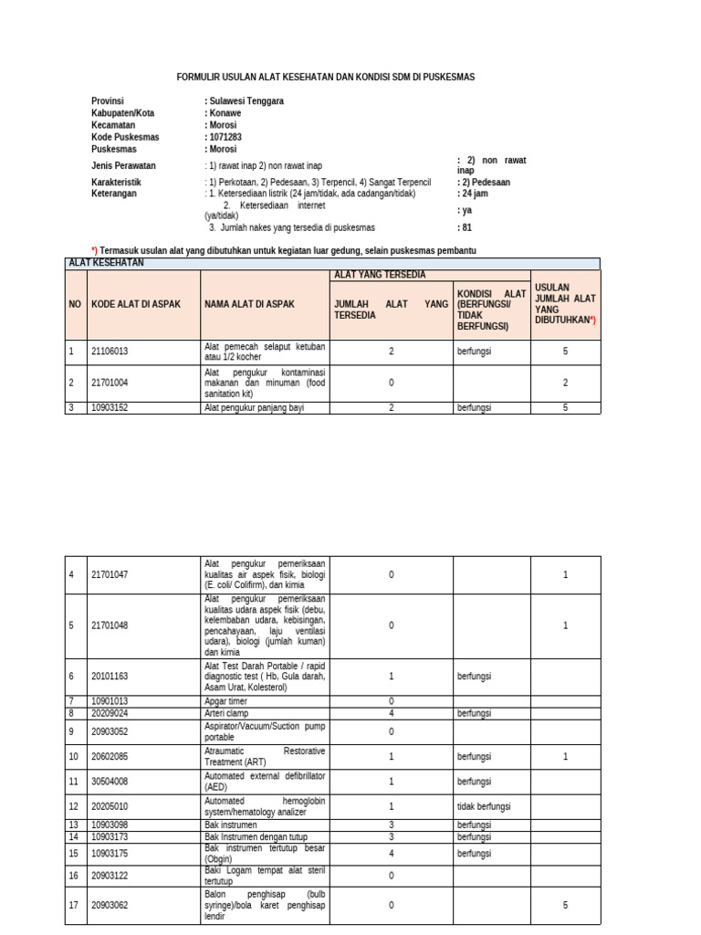 1.4.6.a Bukti Kesesuaian Inventarisasi Alkes Dengan ASPAK 1 | PDF