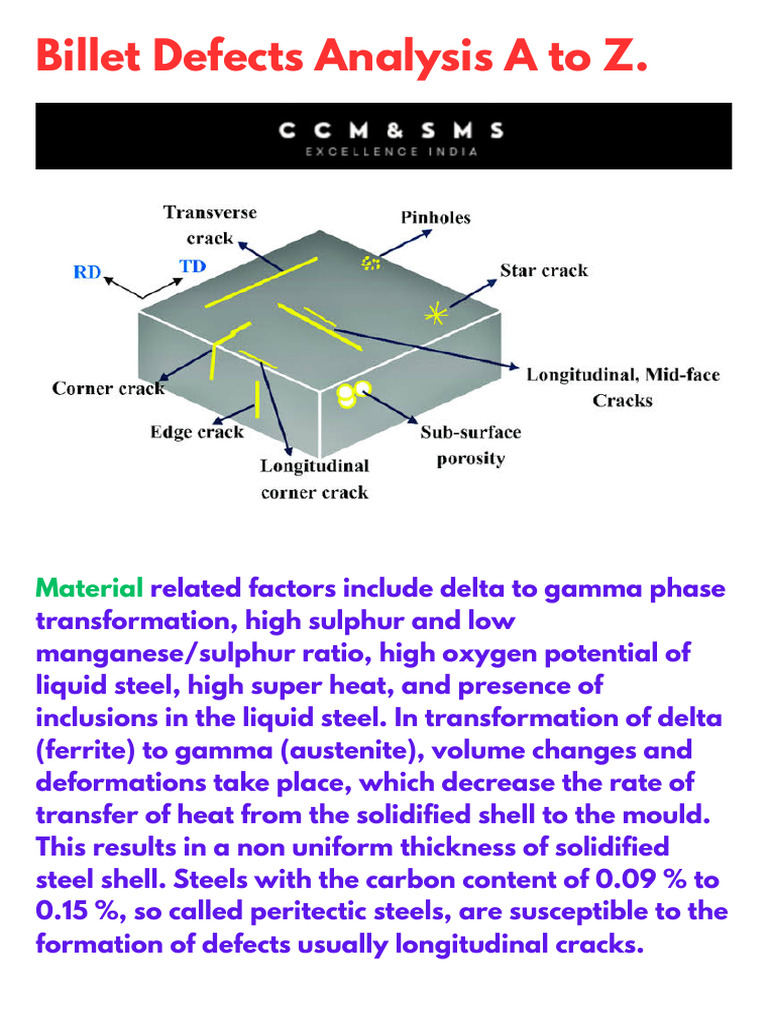 Billet Defects Analysis. - 20241203 - 163900 - 0000 | PDF | Steel | Liquids