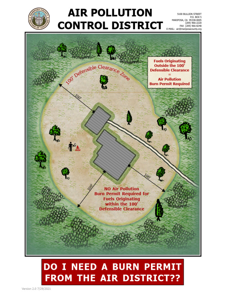 Burn Permit Diagram V2 | PDF