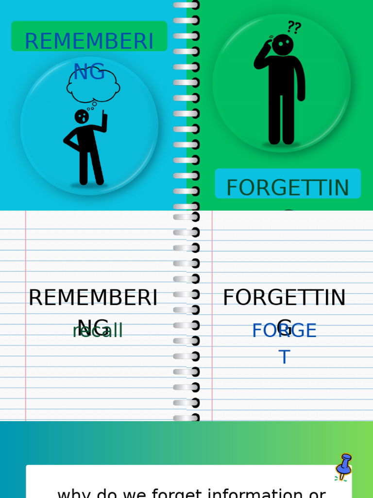 Purposive Communication Remembering vs. Forgetting | PDF | Information | Attention
