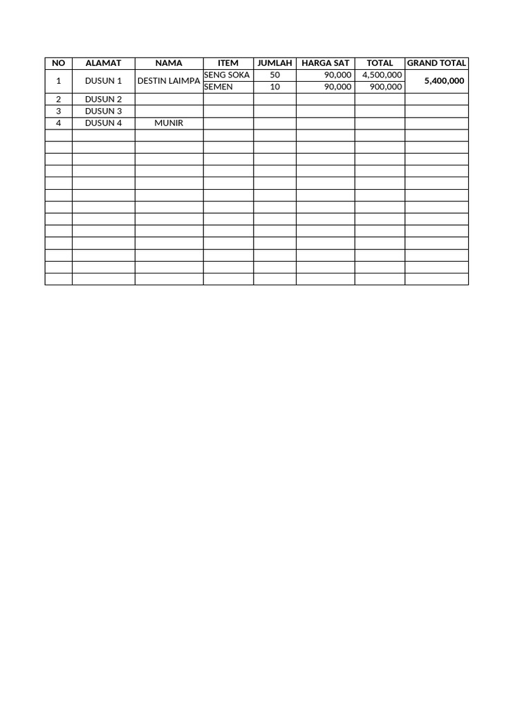 Data Penerima Rehab Rumah | PDF