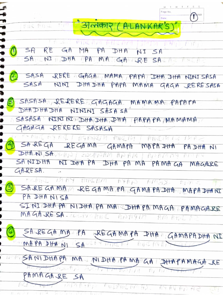 Alankar's 1-30 English | PDF