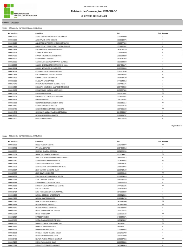 Relatorio Convocacao Jacobina-Integrado | PDF