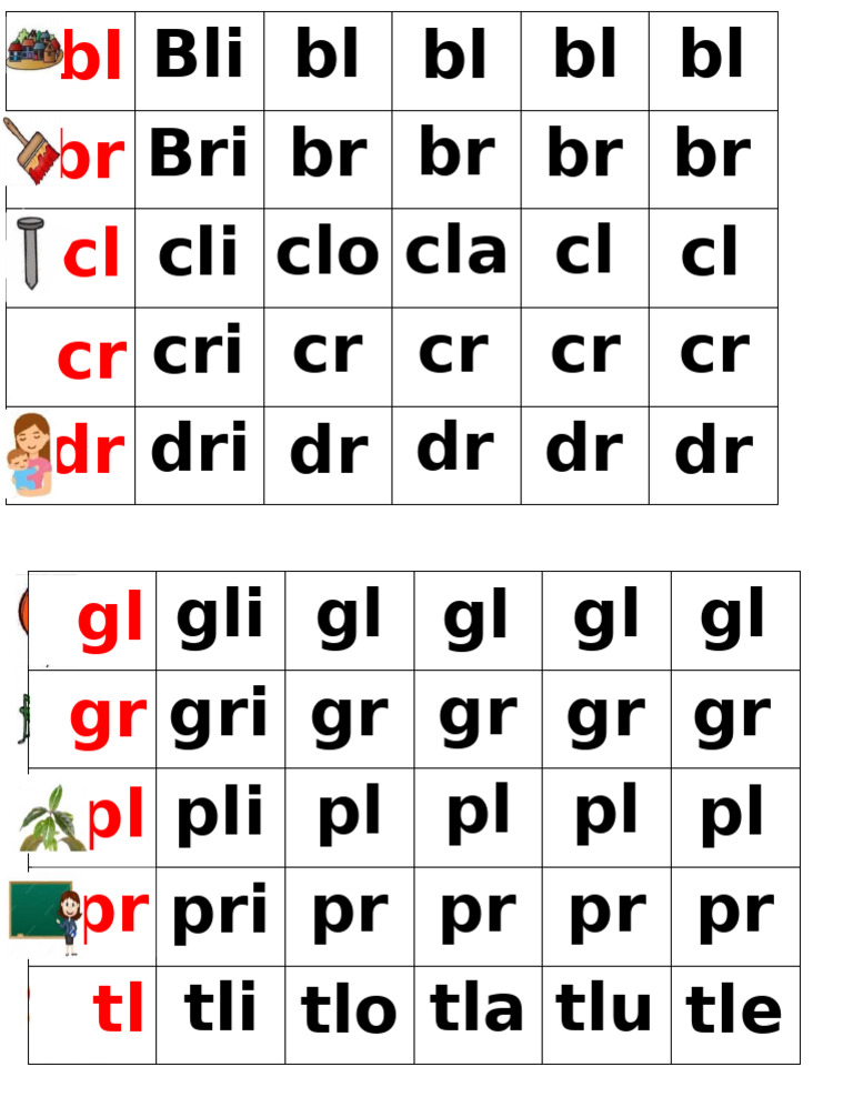 Silabario Cartel Compuestas Docx | PDF
