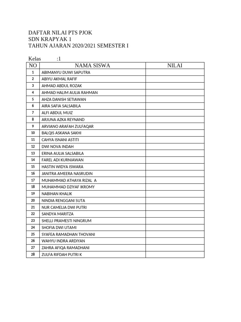 Daftar Nilai PTS Pjok Sem 1 2020.2021 | PDF