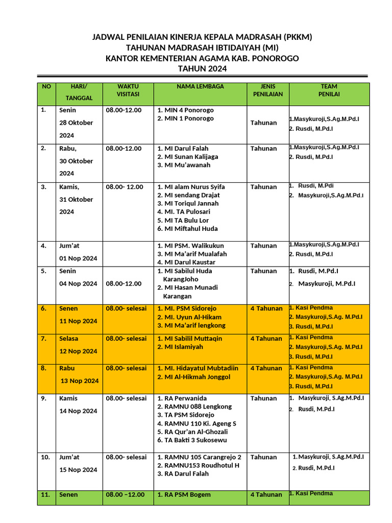 Jadwal PKKM 2024 | PDF