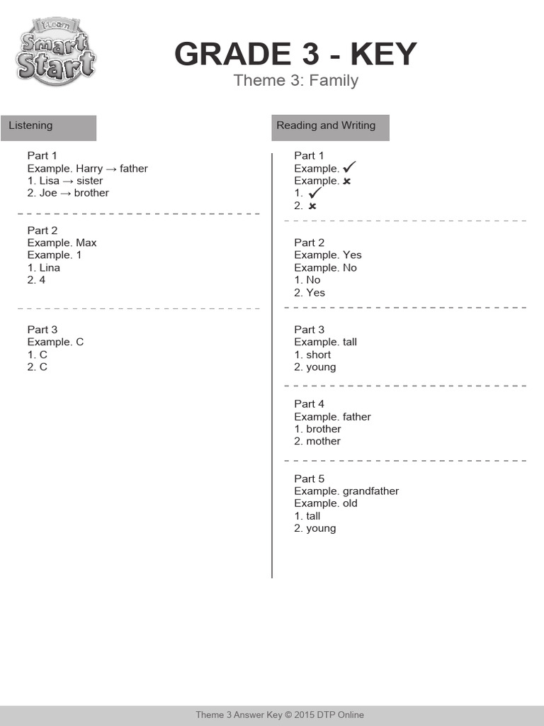 Grade 3 Family Theme Answer Key | PDF