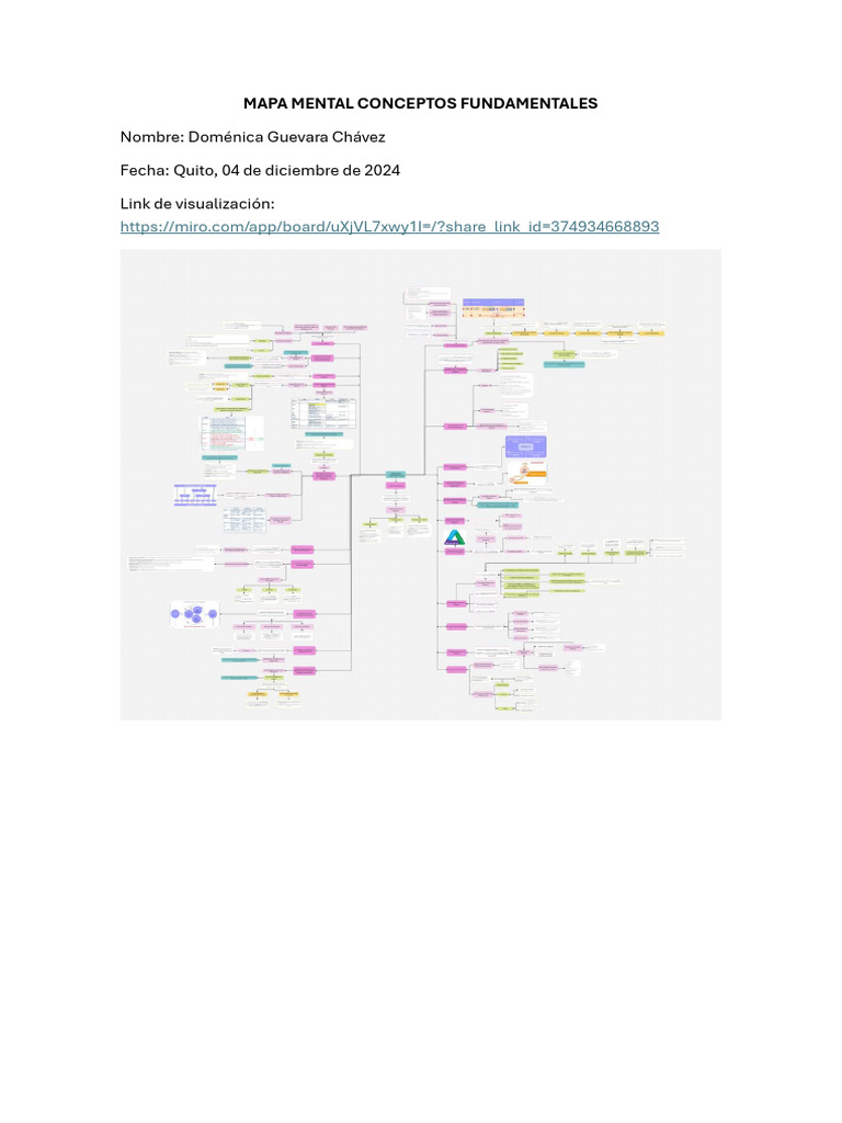 MAPA MENTAL CONCEPTOS FUNDAMENTALES | PDF