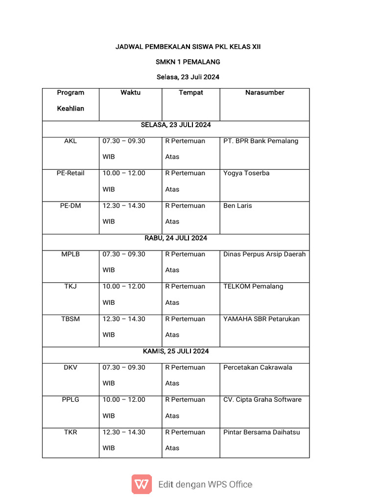 Jadwal Pembekalan PKL Kurmer | PDF
