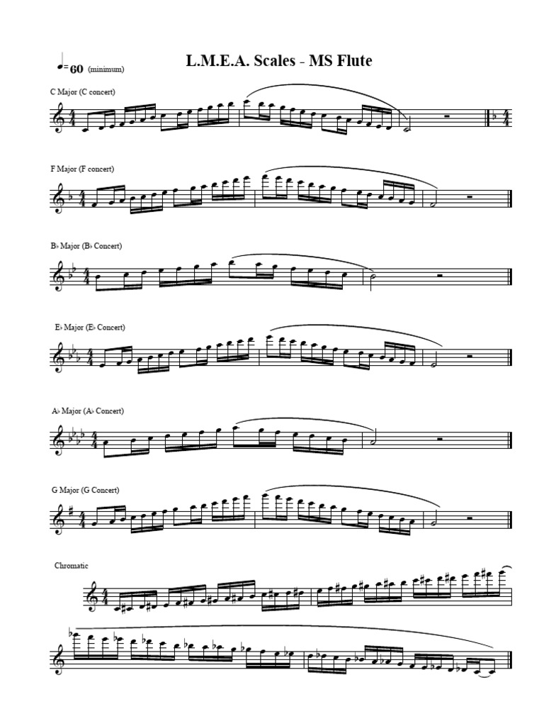 1 Scales MS Flute | PDF
