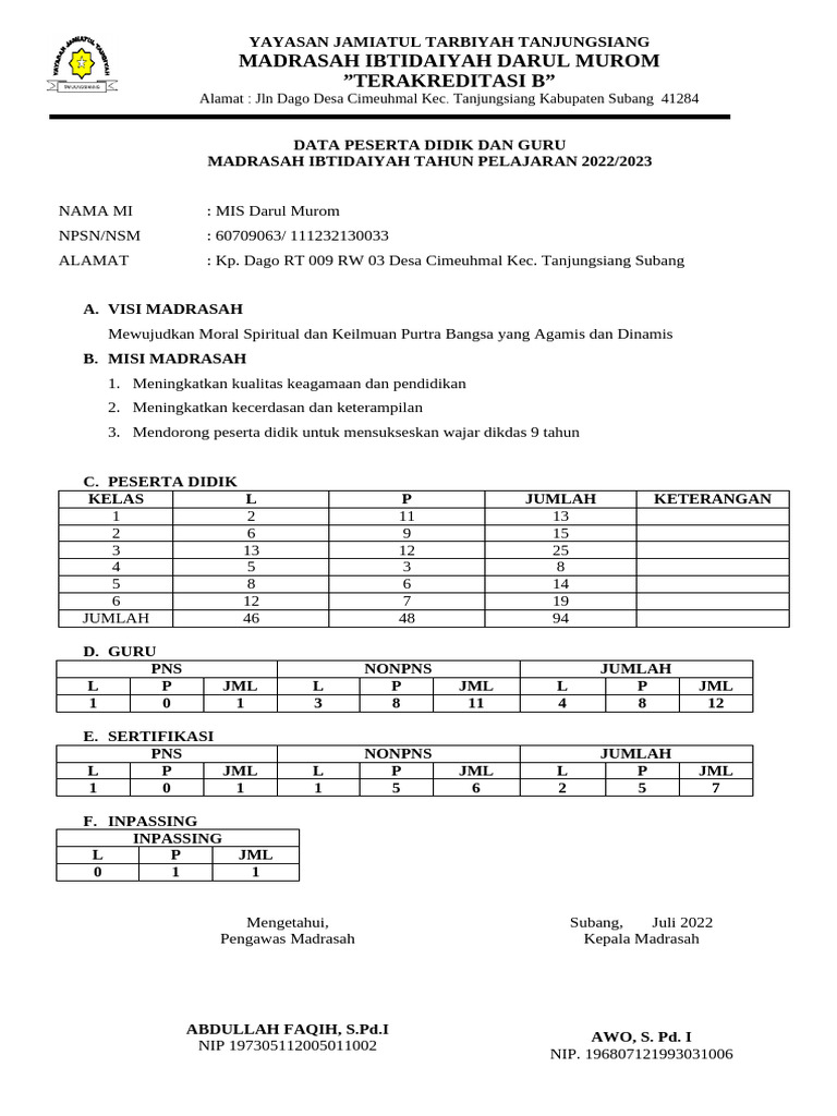 Instrumen PPDB MI TP 2022-2023 FAQIH | PDF