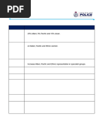NPPF Operating Manual Update 2024 | PDF | Inspector | Sergeant