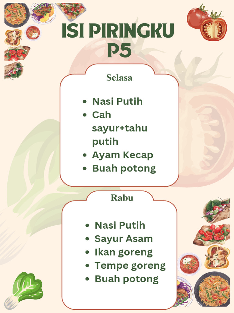 Menu Makan P5 | PDF