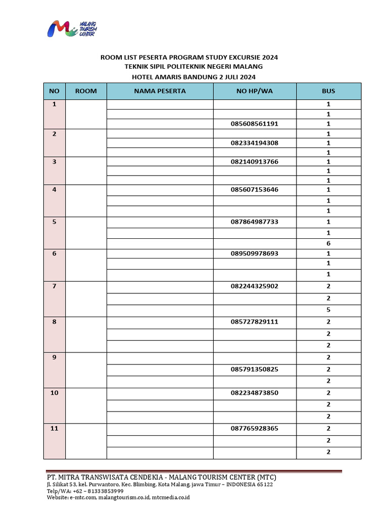 Room List Hotel Amaris Bandung 2 Juli 2024 | PDF