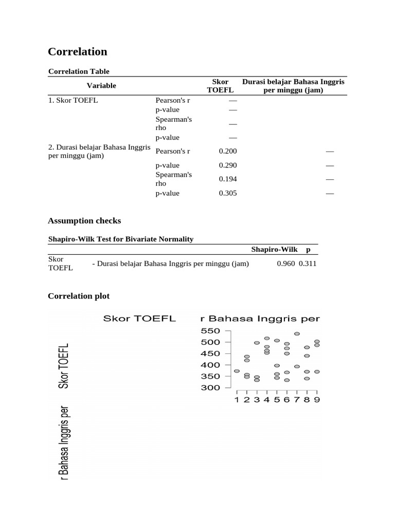 Correlation Pdf