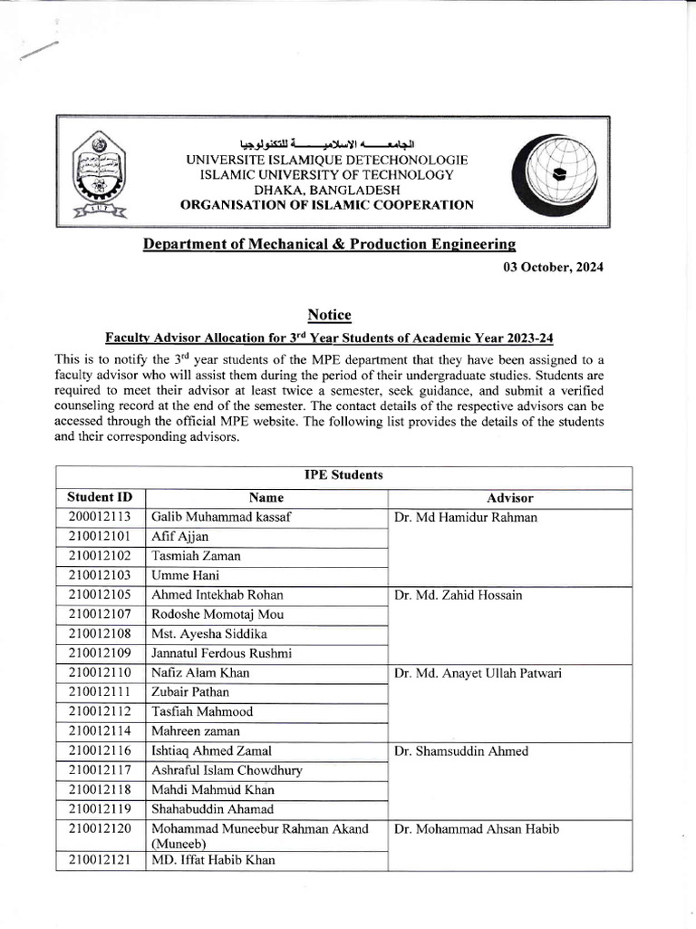 Advisor list 2 | PDF | Bangladesh