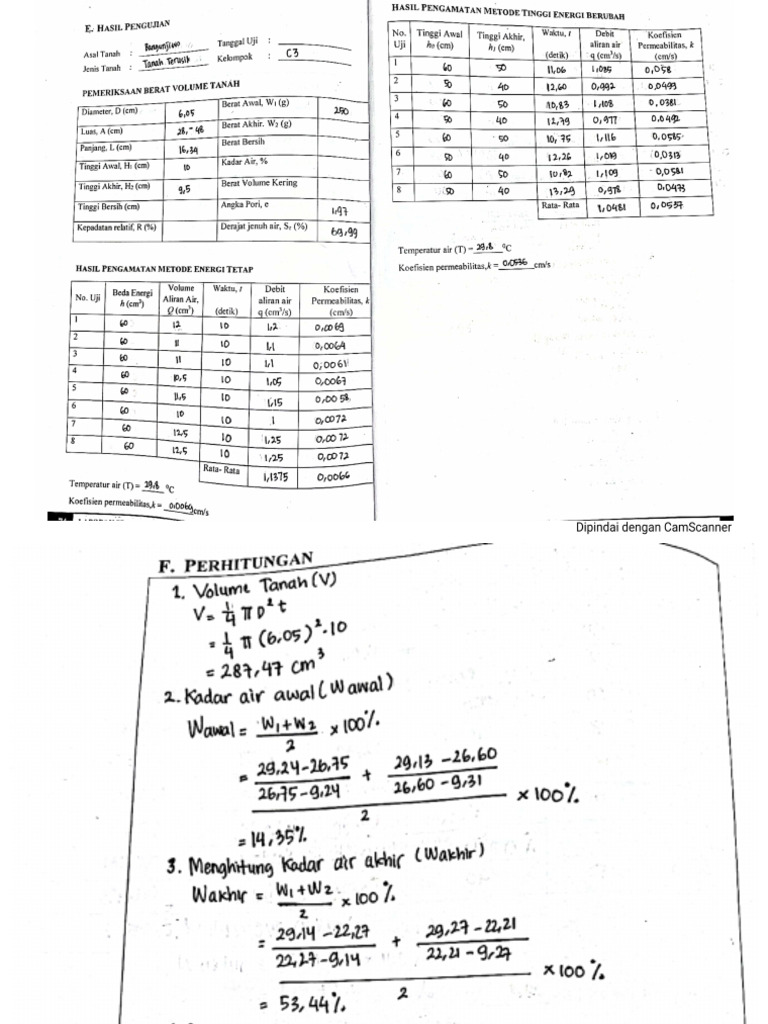 Permeabilitas Za | PDF