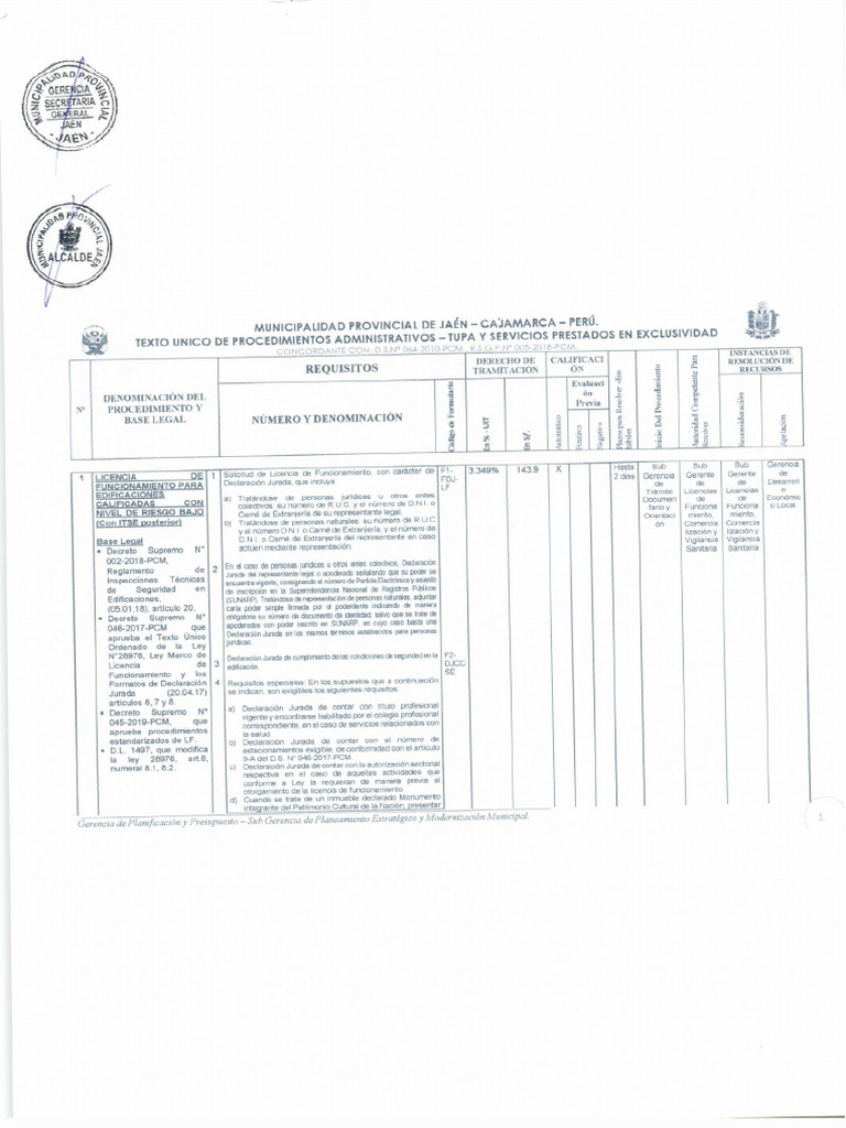 Tupa Modelo Mpj-2020 | PDF