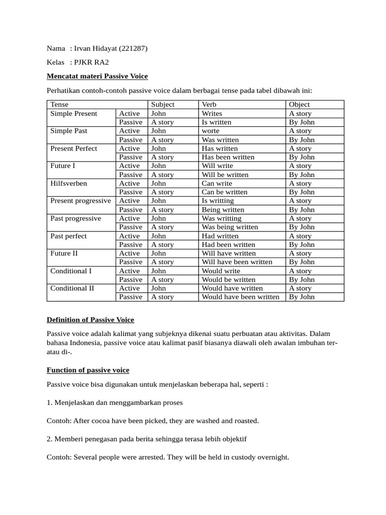 Tugas B. Inggris Irvan Hidayat | PDF | Grammatical Tense | Language ...