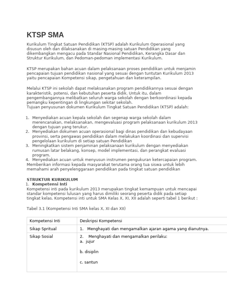 contoh KTSP SMA | PDF