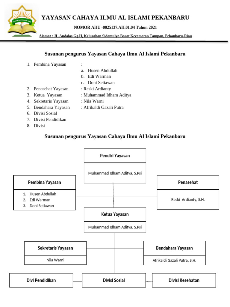 Susunan Pengurus Yayasan | PDF