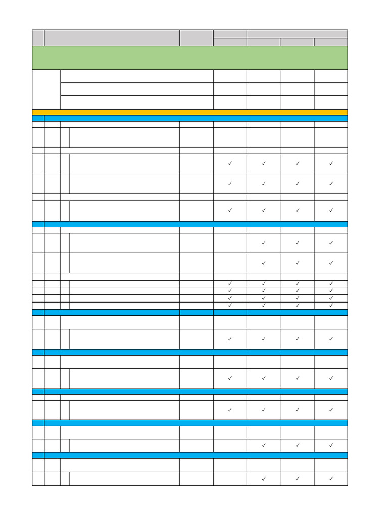 Peta Rencana SPBE | PDF