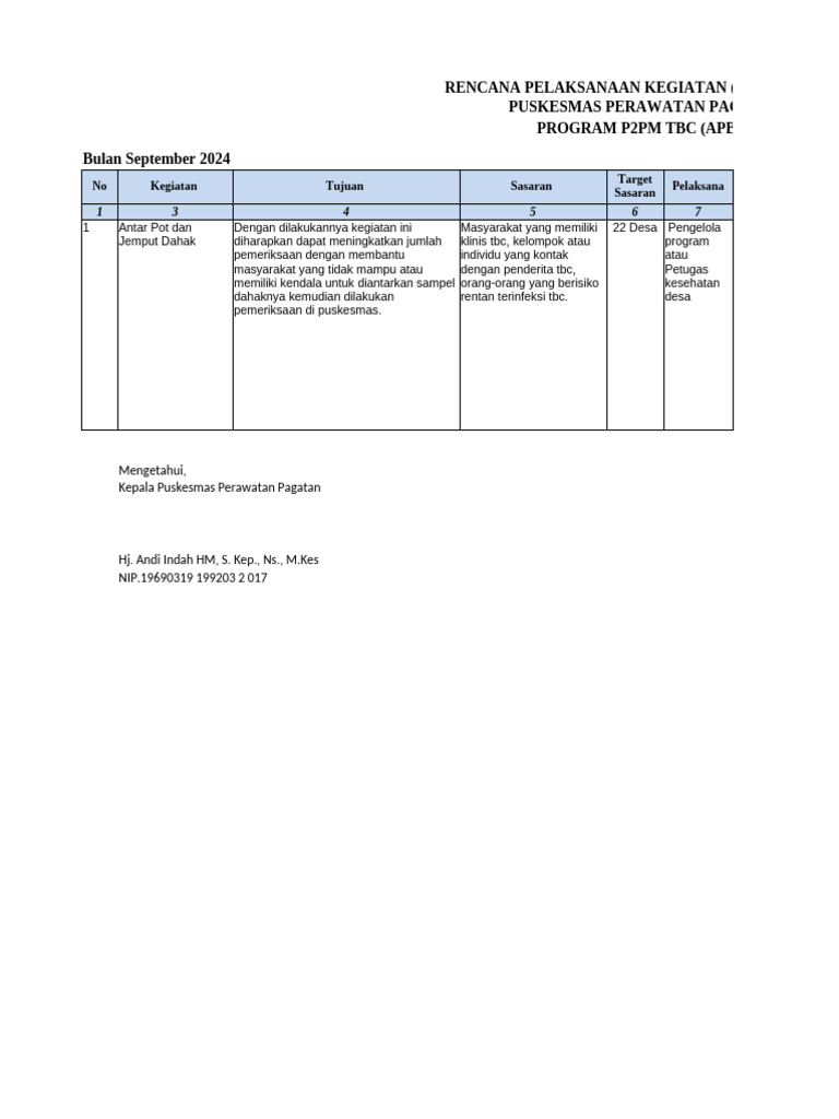 RPK, Monitoring, Dan Jadwal Keg. Prog. Matriks TBC September 24 APBD2 | PDF