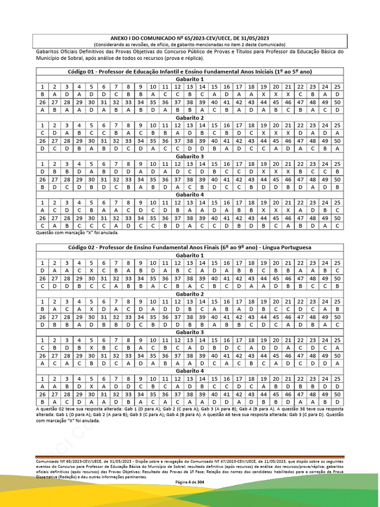 Gabaritos Oficiais Definitivos | PDF