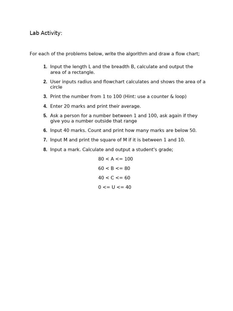 Flowchart and Algorithm Lab Activities | PDF