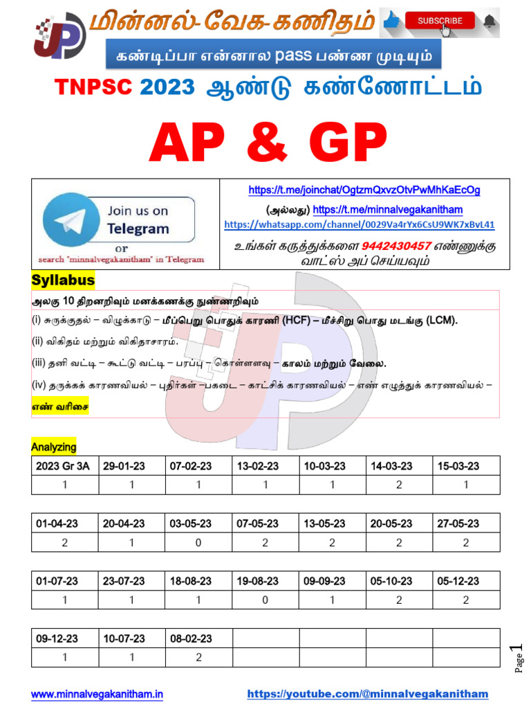 AP & GP (TNPSC 2023 ஆண்டு கண்ணோட்டம்) | PDF