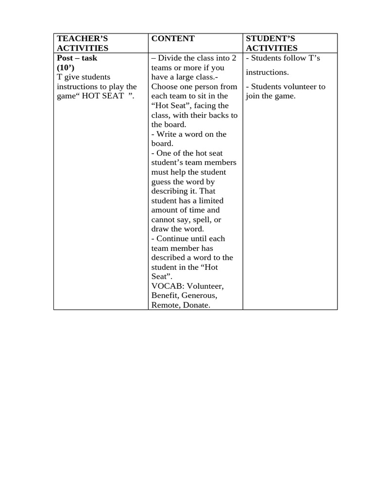 Hot Seat Vocabulary Game Instructions | PDF