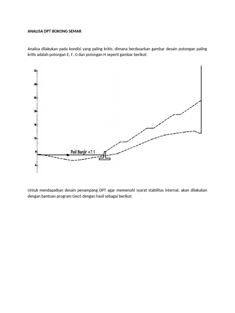 Analisa DPT Bokong Semar | PDF