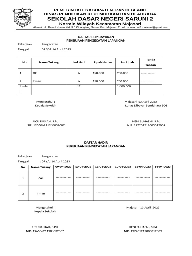 PENGECATAN RUANG KELAS | PDF